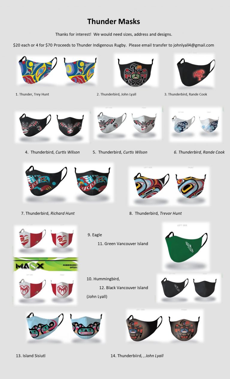 Thunder Masks