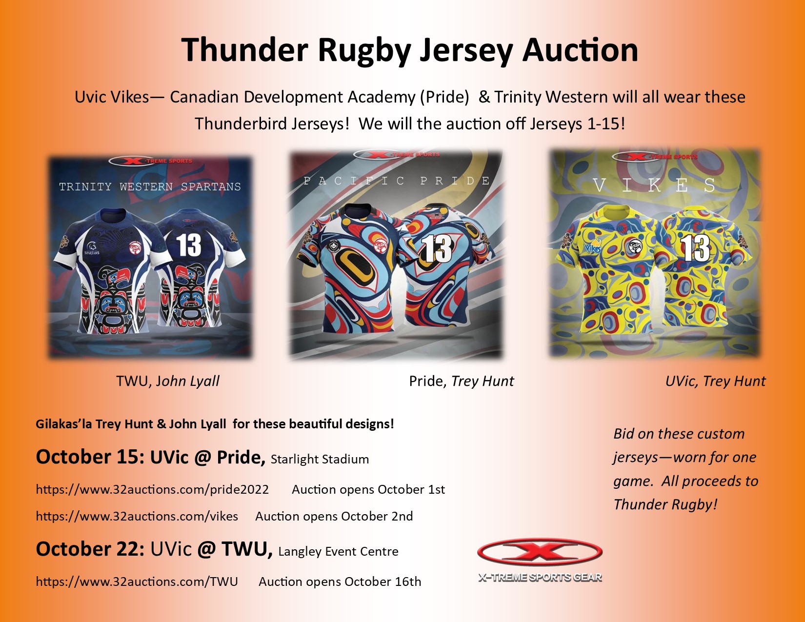 | ThunderRugby.ca - Supporting Indigenous Rugby Programs